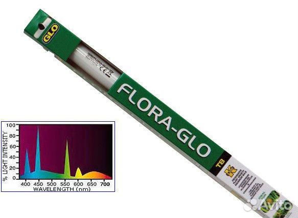 Hagen Лампа flora GLO 20 Bт 58,98 см Т8